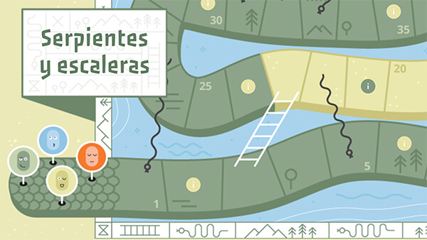 Serpientes y escaleras | Plantillas de Genially