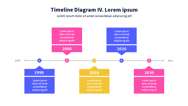 Squares Timeline Diagram | Genially templates