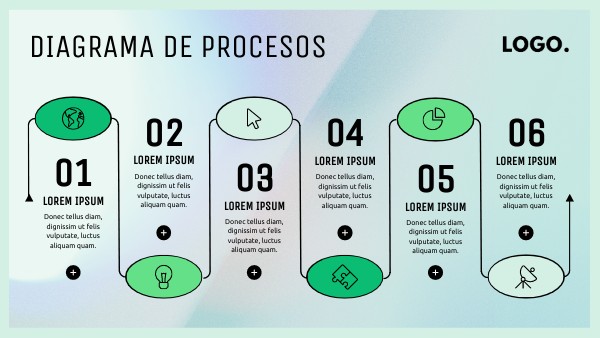 Diagrama de procesos | Plantillas de Genially